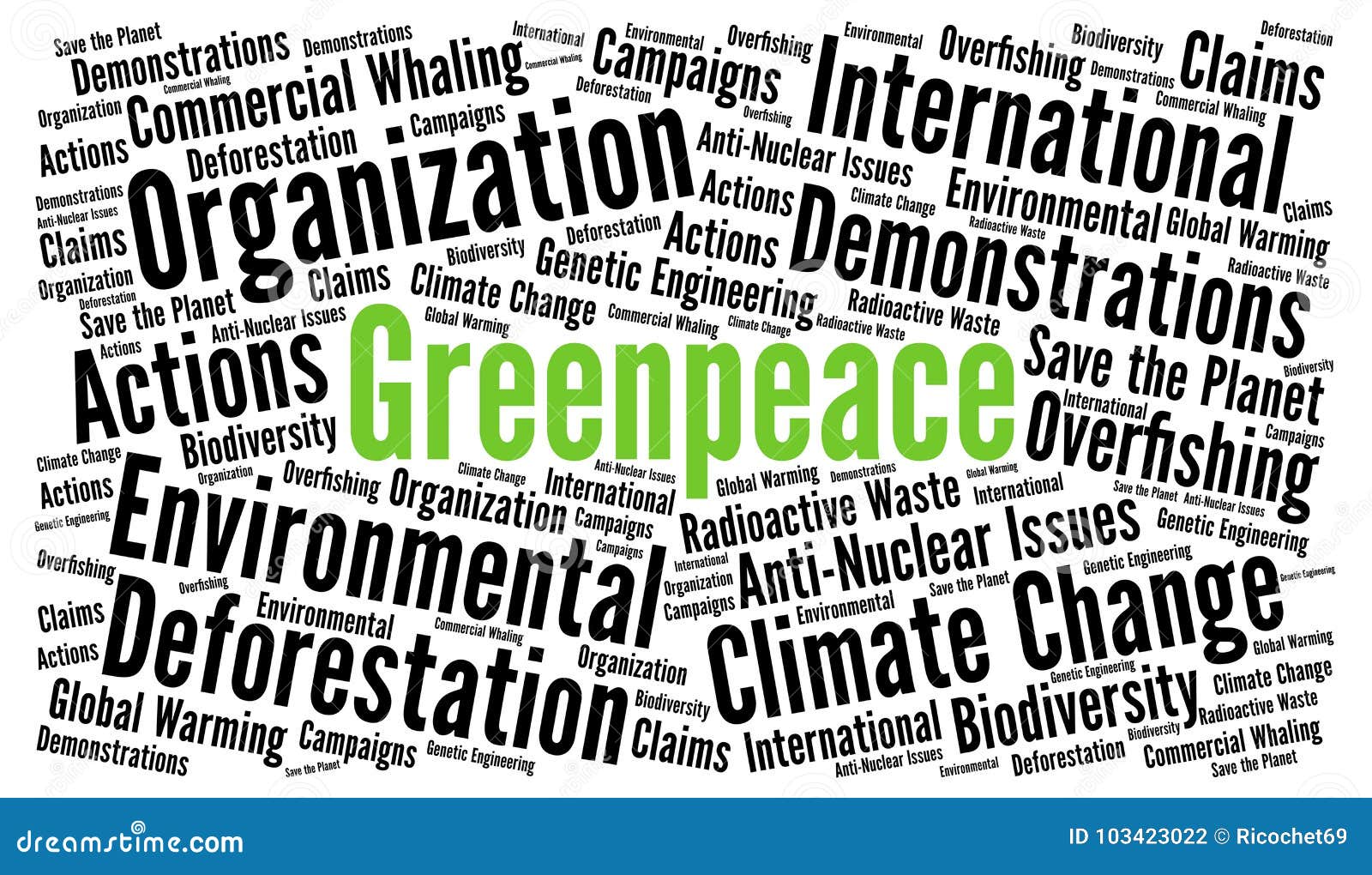 Greenpeace word cloud stock illustration. Illustration of movement ...
