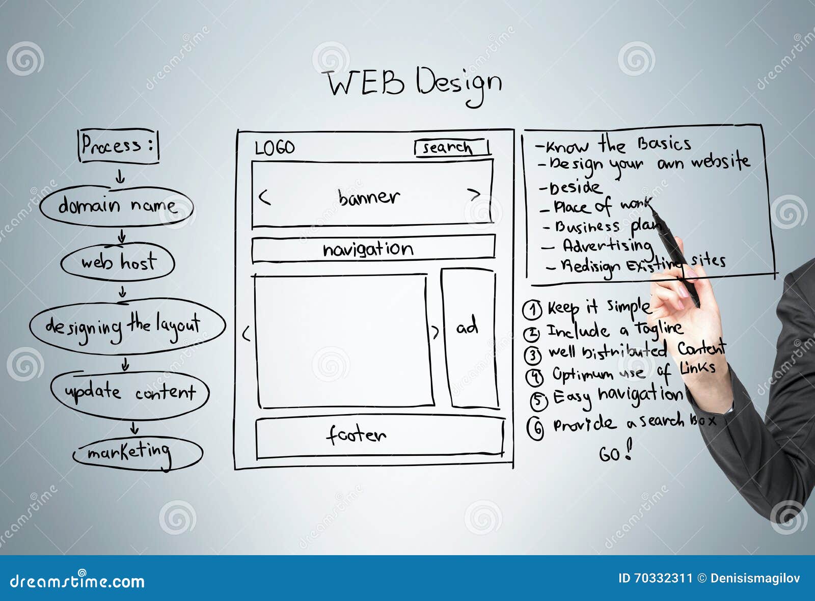 Grey Di Schema Di Web Design Immagine Stock - Immagine di azienda ...