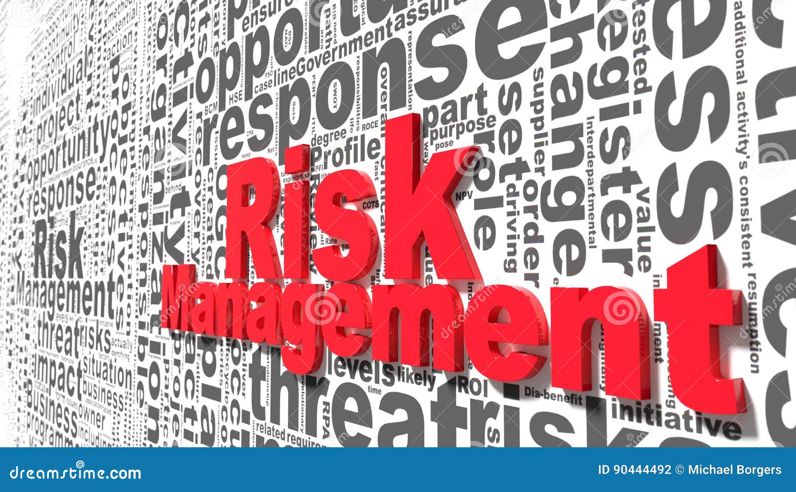 Grey Risk Management Keywords Wordcloud on Wall Stock Illustration ...