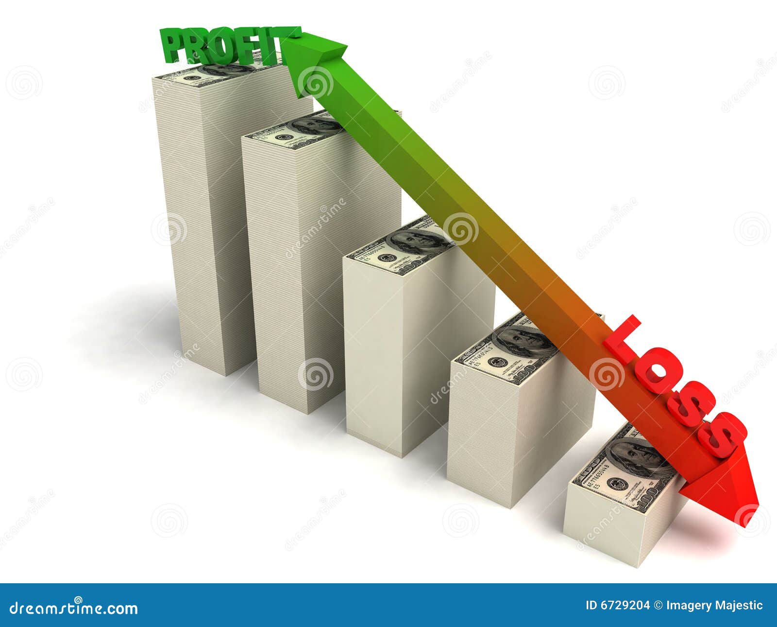 Gráfico De Ganancias Y Pérdidas Imagenes de archivo - Imagen: 6729204