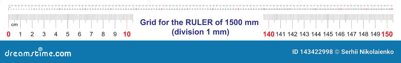 Ruler Of 1500 Millimeters. Ruler Of 150 Centimeters. Ruler Of 1,5 ...