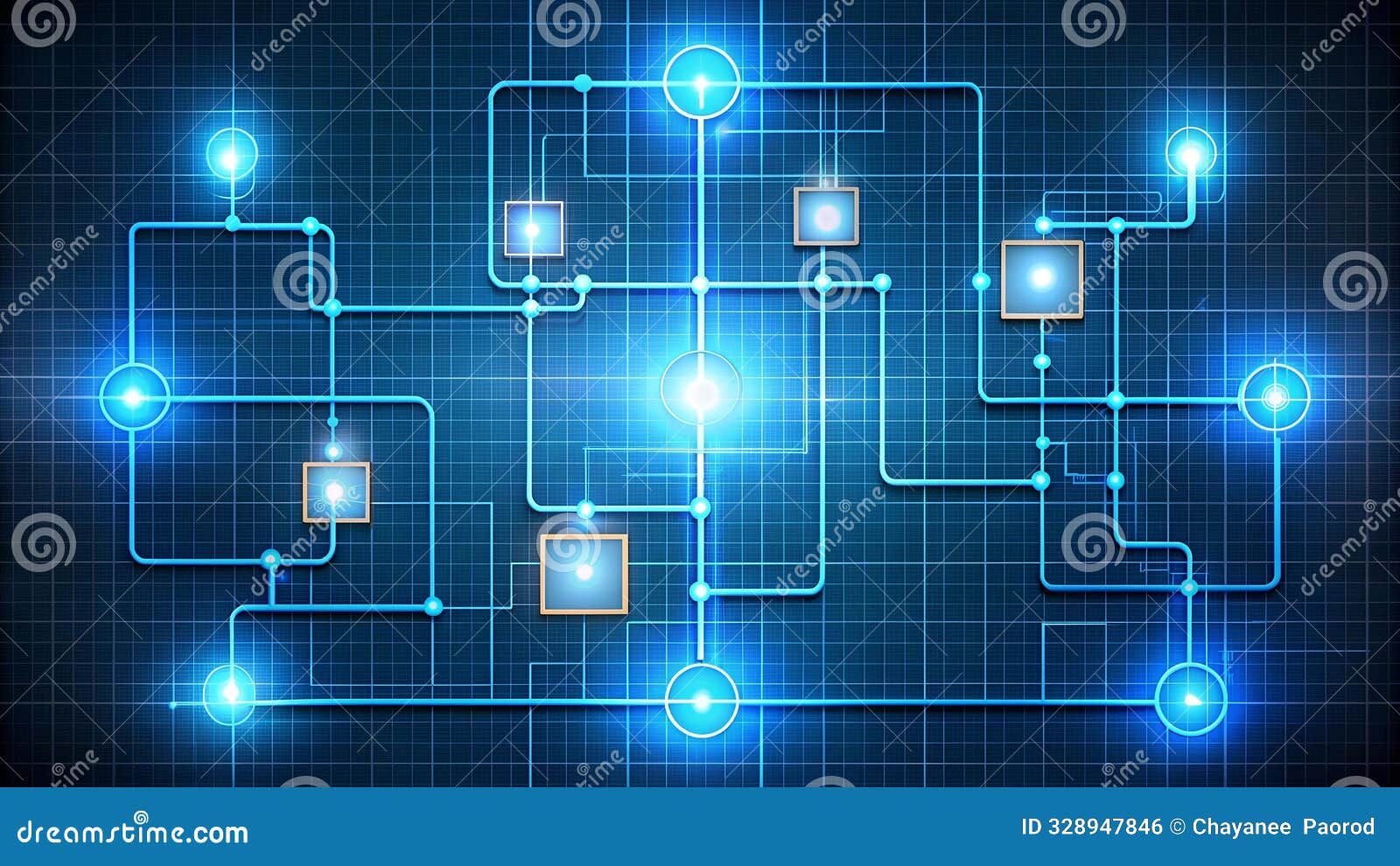 Gridlock To Gridflow: a Schematic Depicting the Efficiency of Optimized ...