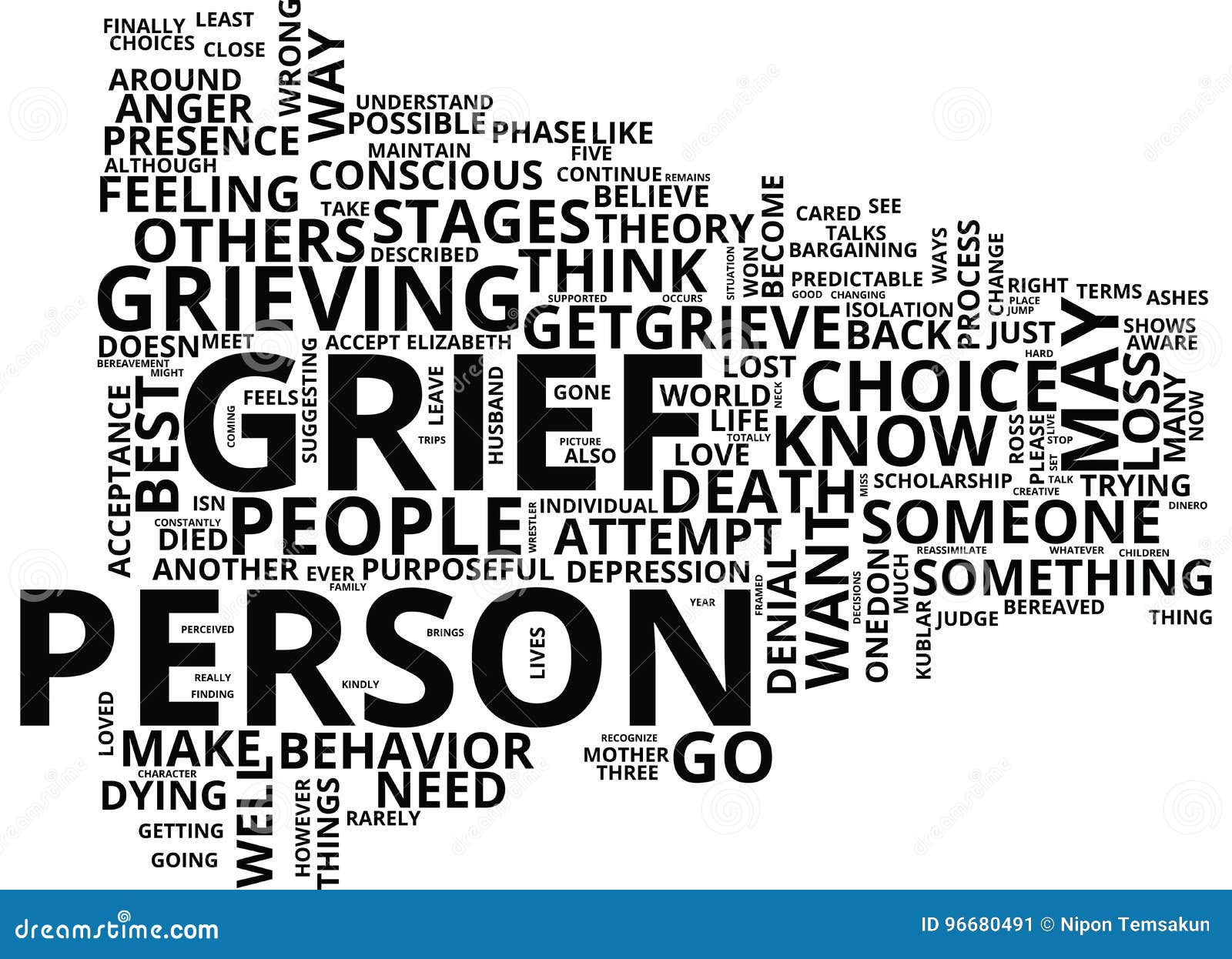 Grief Loss Text Background Word Cloud Concept Stock Vector ...