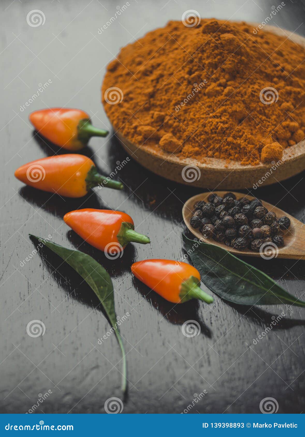 What Are The Different Grinds Of Pepper at Kiara Dominic blog