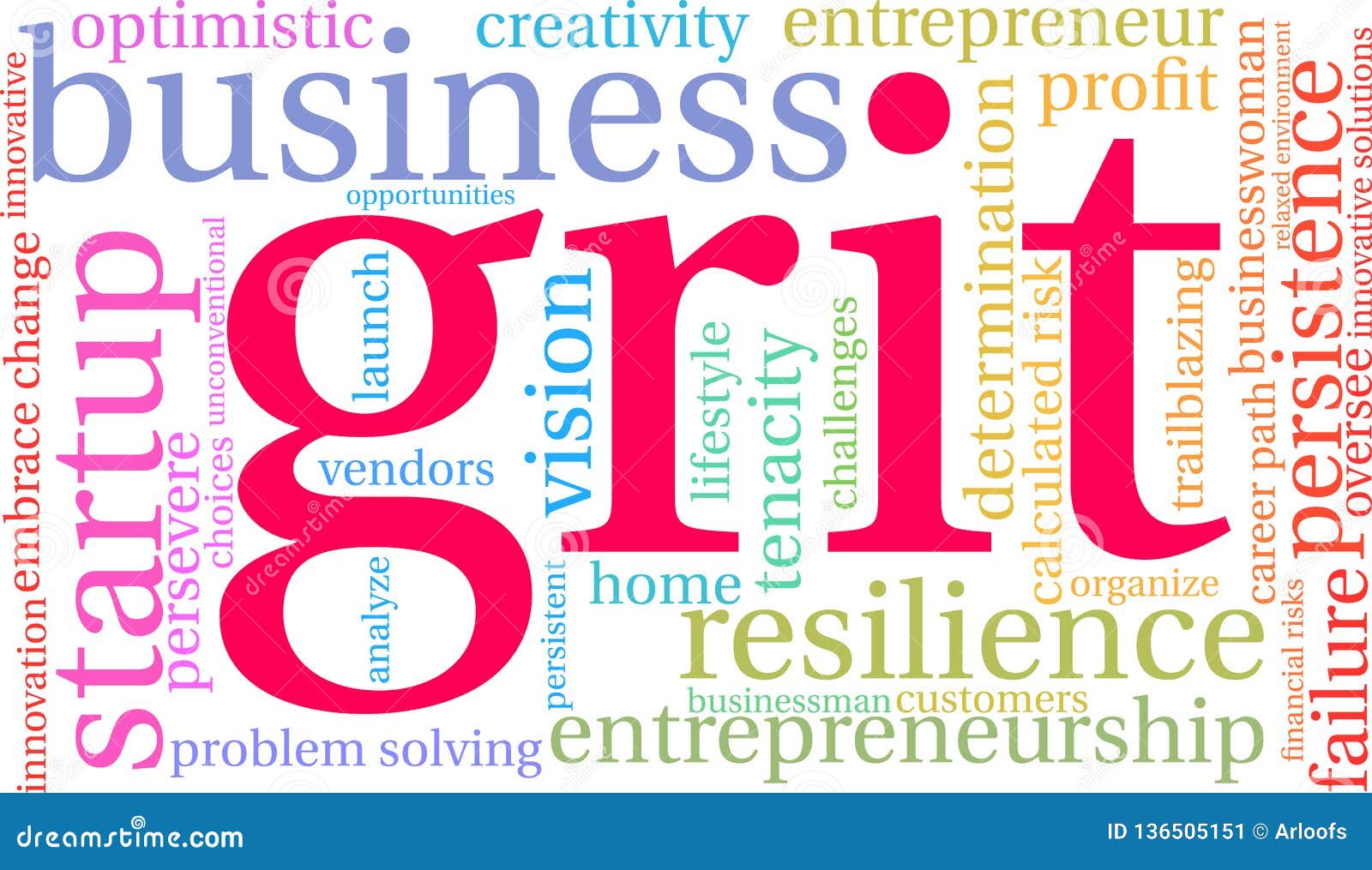 Grit Word Cloud ilustração do vetor. Ilustração de resolver - 136505151