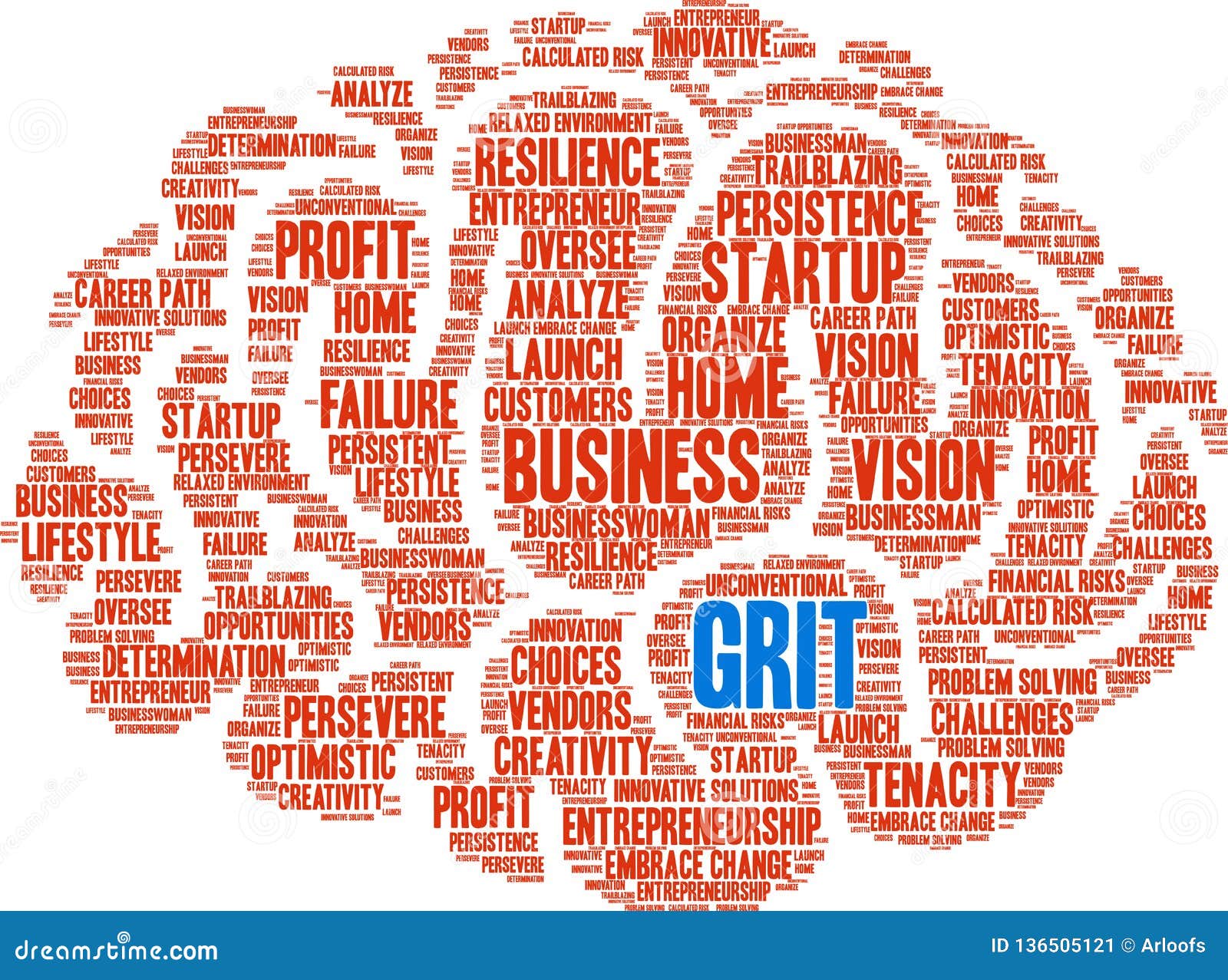 Grit Word Cloud Vector Illustration | CartoonDealer.com #136505121