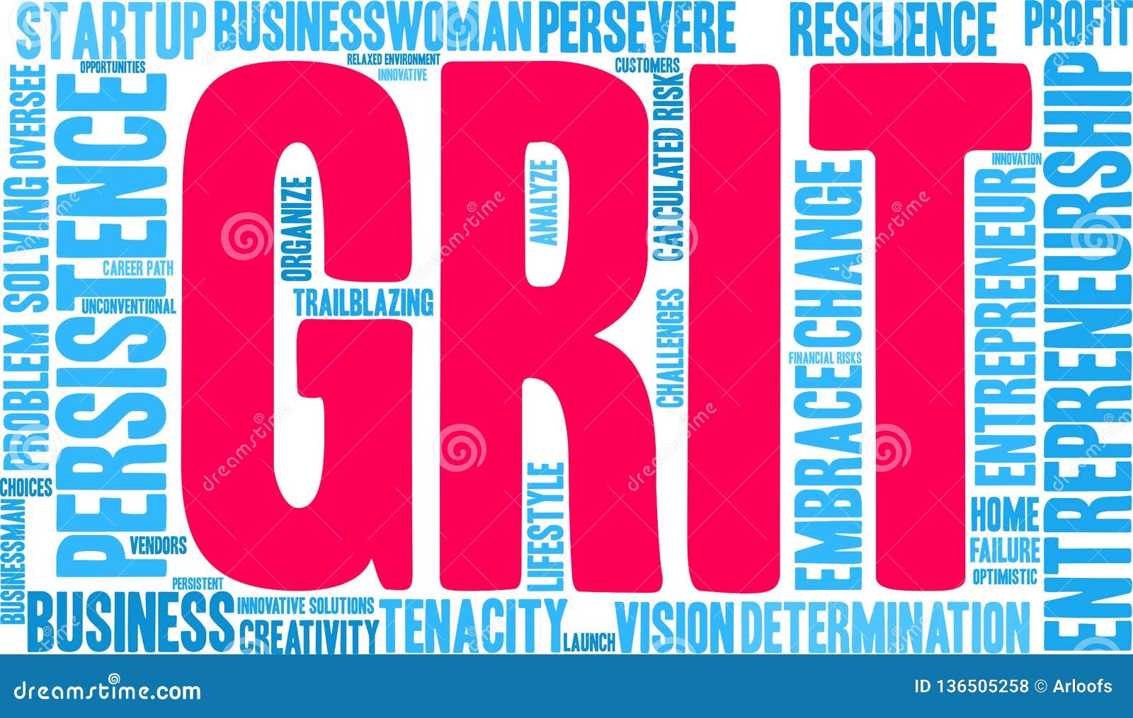 Grit Word Cloud Cartoon Vector | CartoonDealer.com #136505121