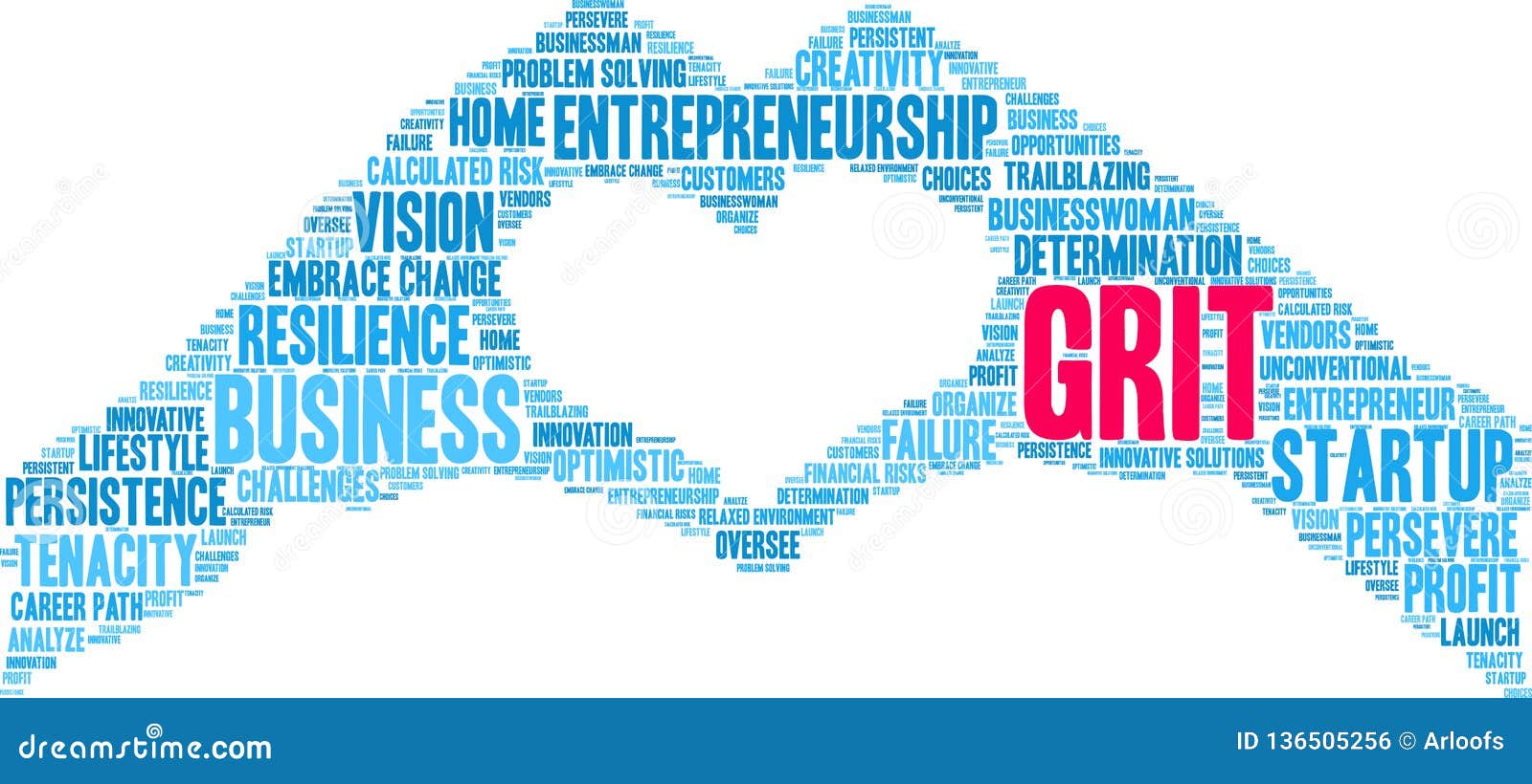 Grit Word Cloud stock vector. Illustration of innovative - 136505256