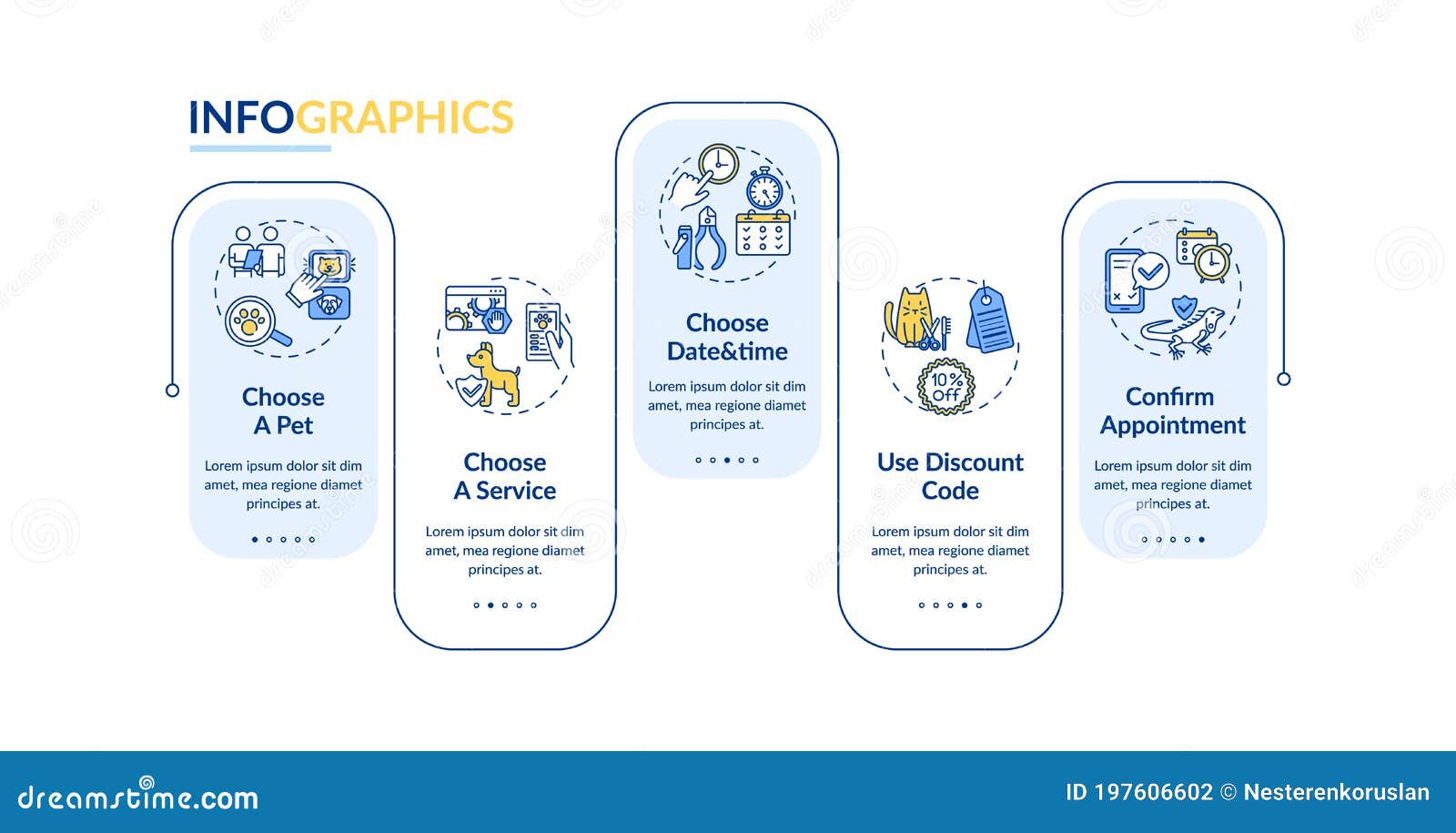 Grooming Salon Services App Vector Infographic Template Stock Vector ...