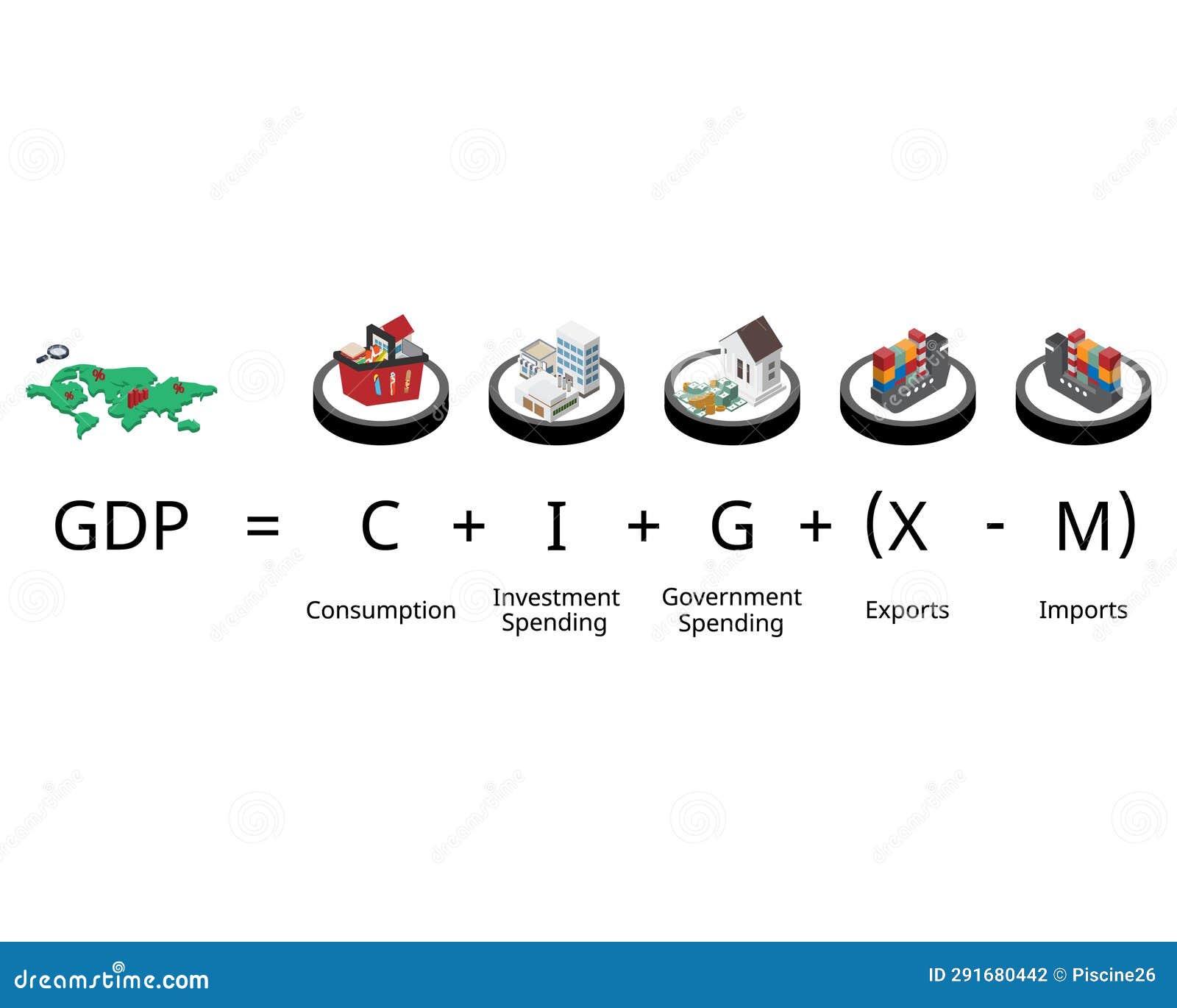 Gross Domestic Product or GDP Formula are Consumption, Business ... Gross Domestic Product or GDP Formula are Consumption, Business ...
