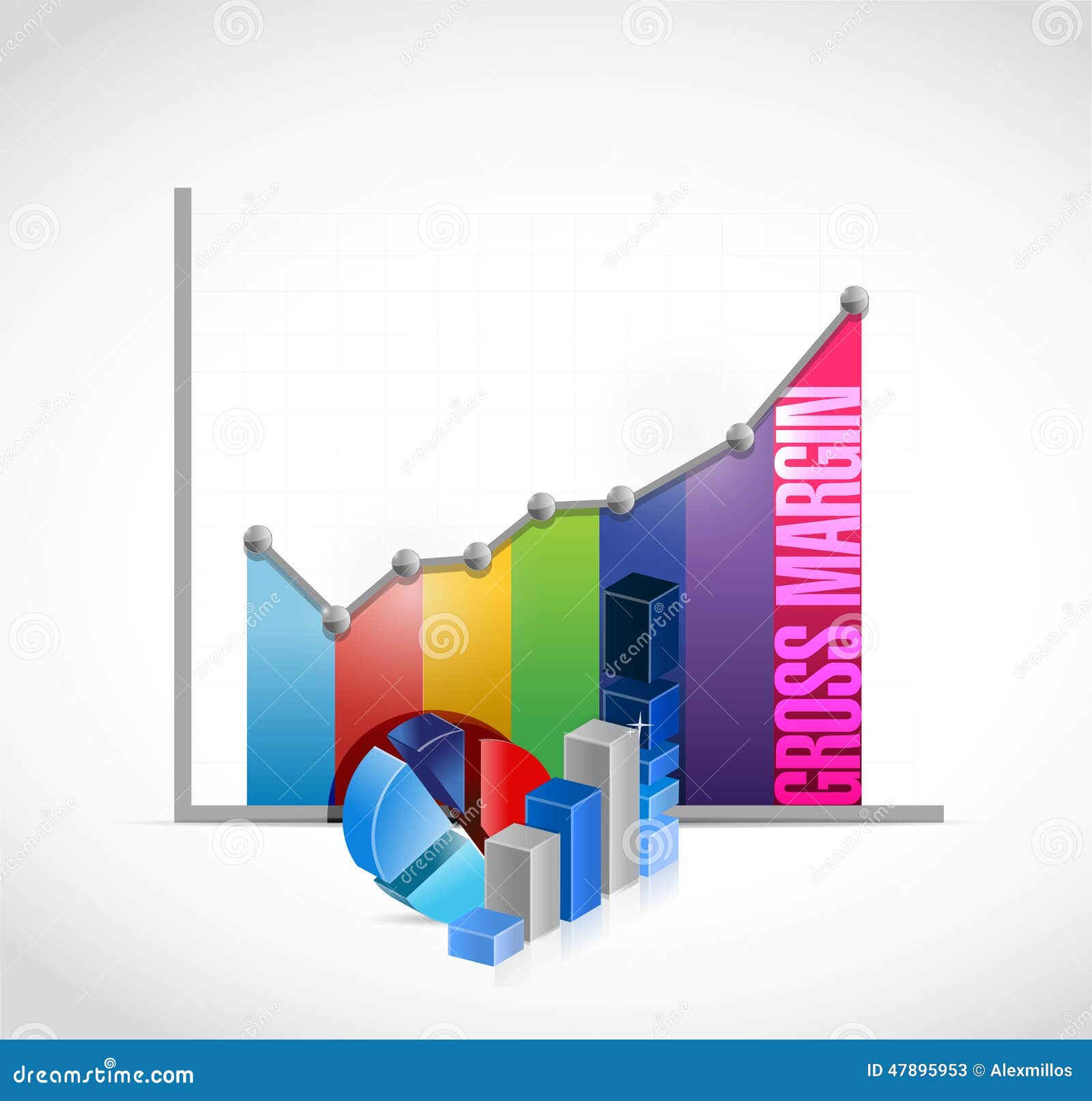Gross Margin Color Graph. Illustration Royalty-Free Cartoon ...