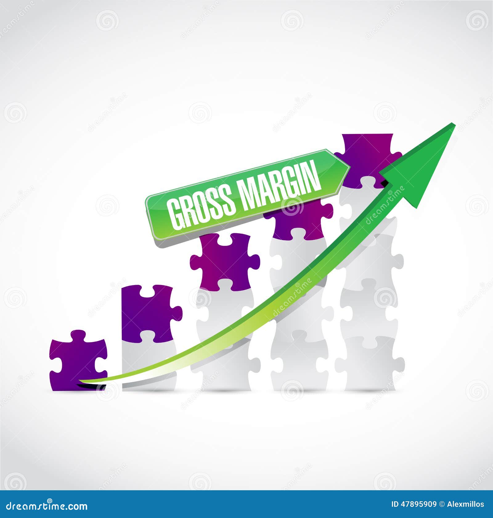 Gross Margin Stock Illustrations – 159 Gross Margin Stock Illustrations ...