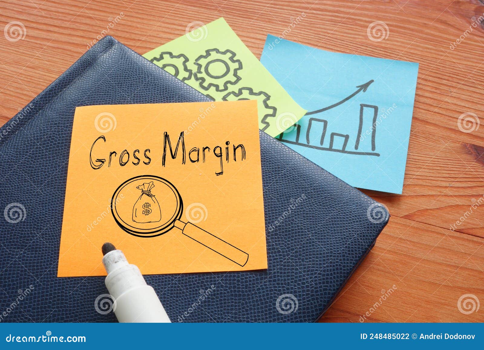 Gross Margin is Shown Using the Text Stock Photo - Image of office ...