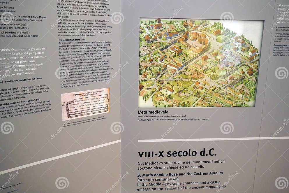 Crypta Balbi Museum in Rome, Italy Editorial Image - Image of called ...