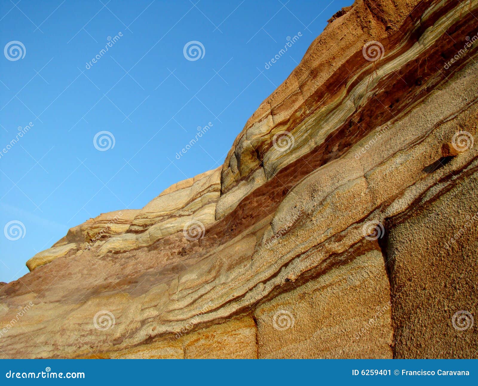 Ground layers stock image. Image of earth, terrain, environment - 6259401