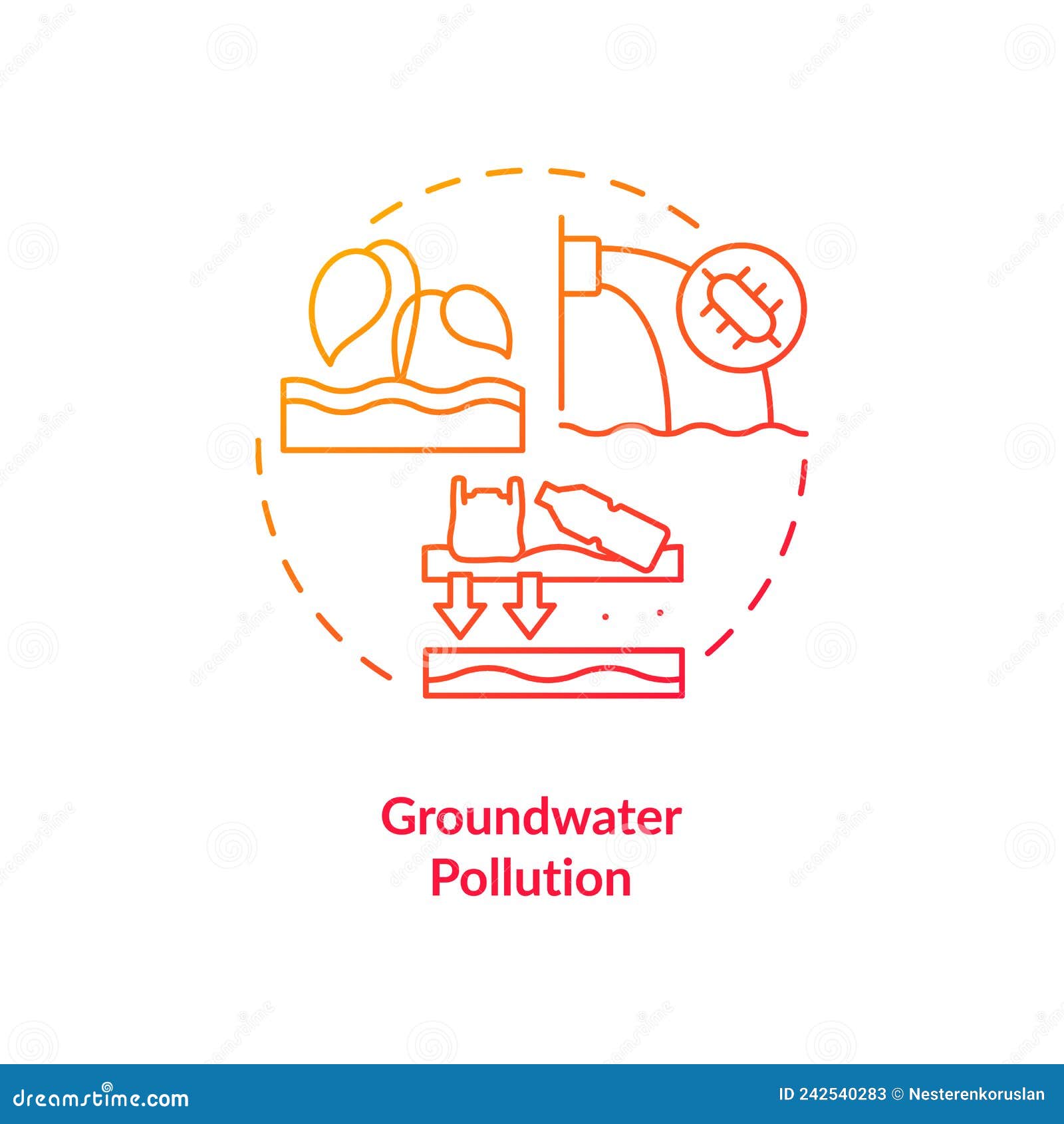 Groundwater Pollution Red Gradient Concept Icon Stock Vector ...