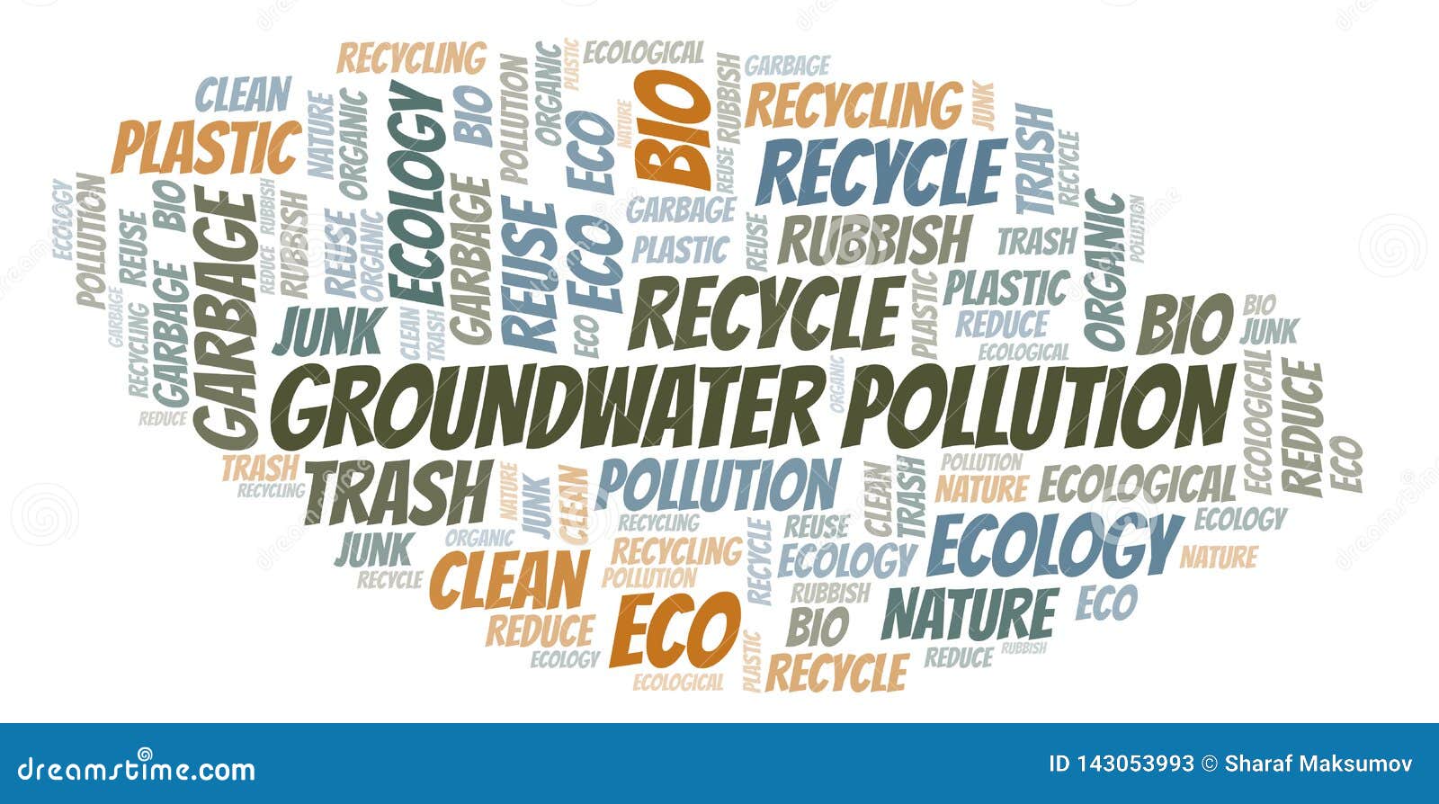 Groundwater Pollution Word Cloud Stock Illustration - Illustration of ...