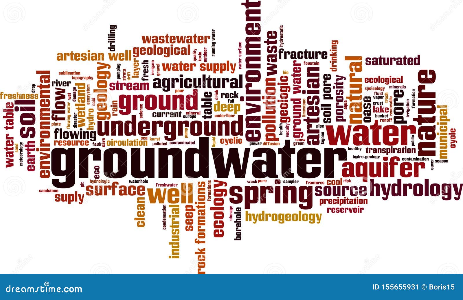 Groundwater word cloud stock vector. Illustration of seep - 155655931