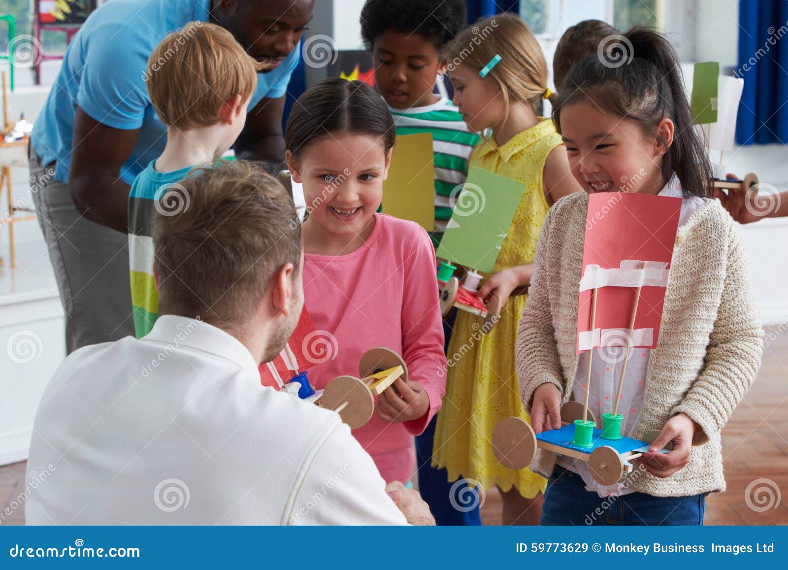 Experimental Group Science