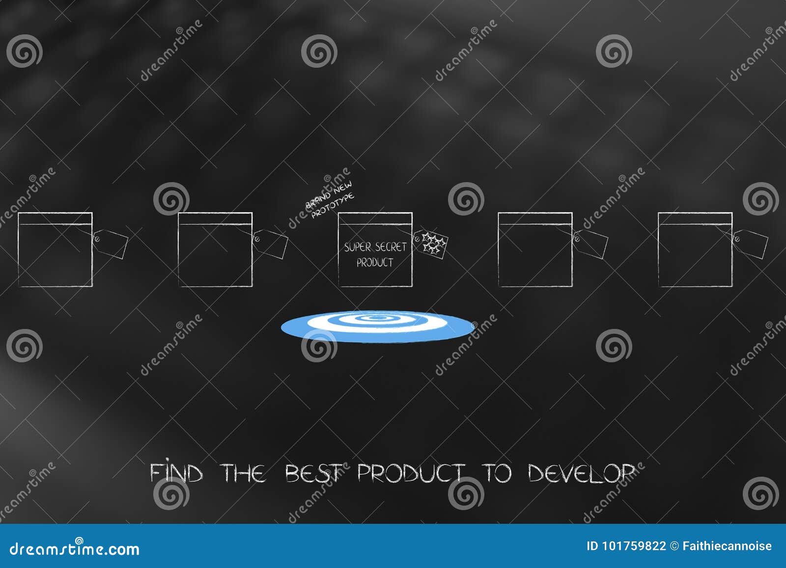 Group of Different Potential Products To Develop or Launch and O Stock ...