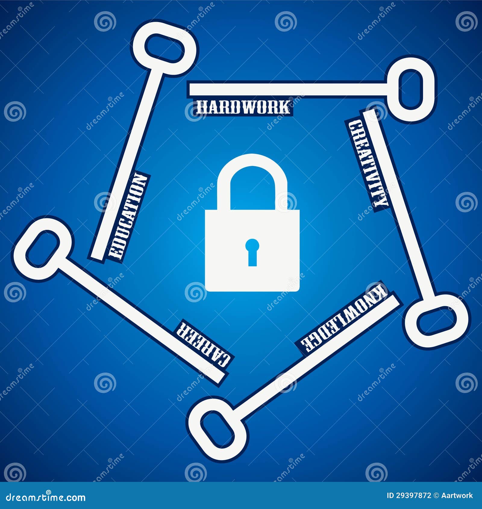 Group of Keys Required for Open a Career Lock Stock Vector ...