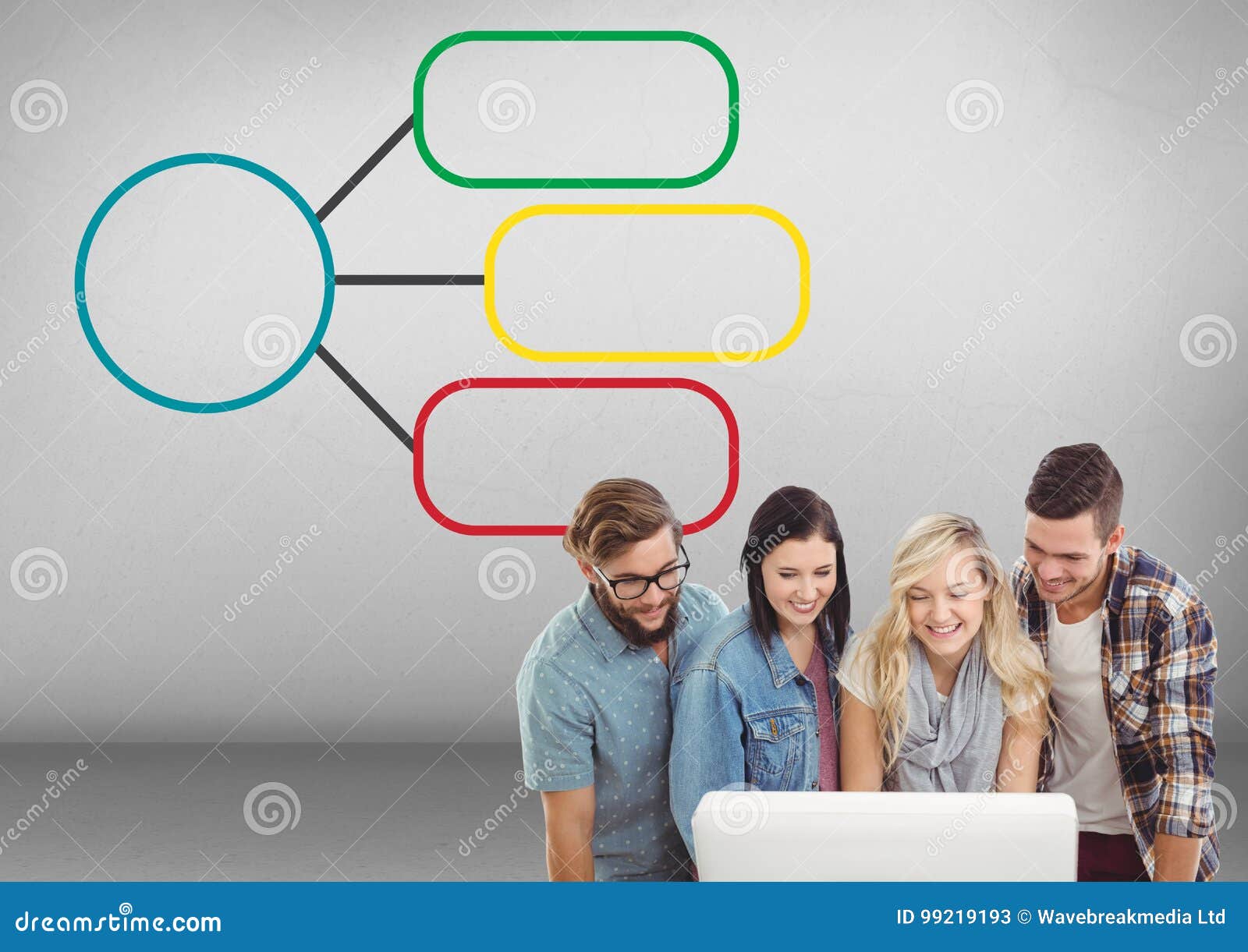 Group Meeting with Mind Map and Computer Stock Image - Image of ...