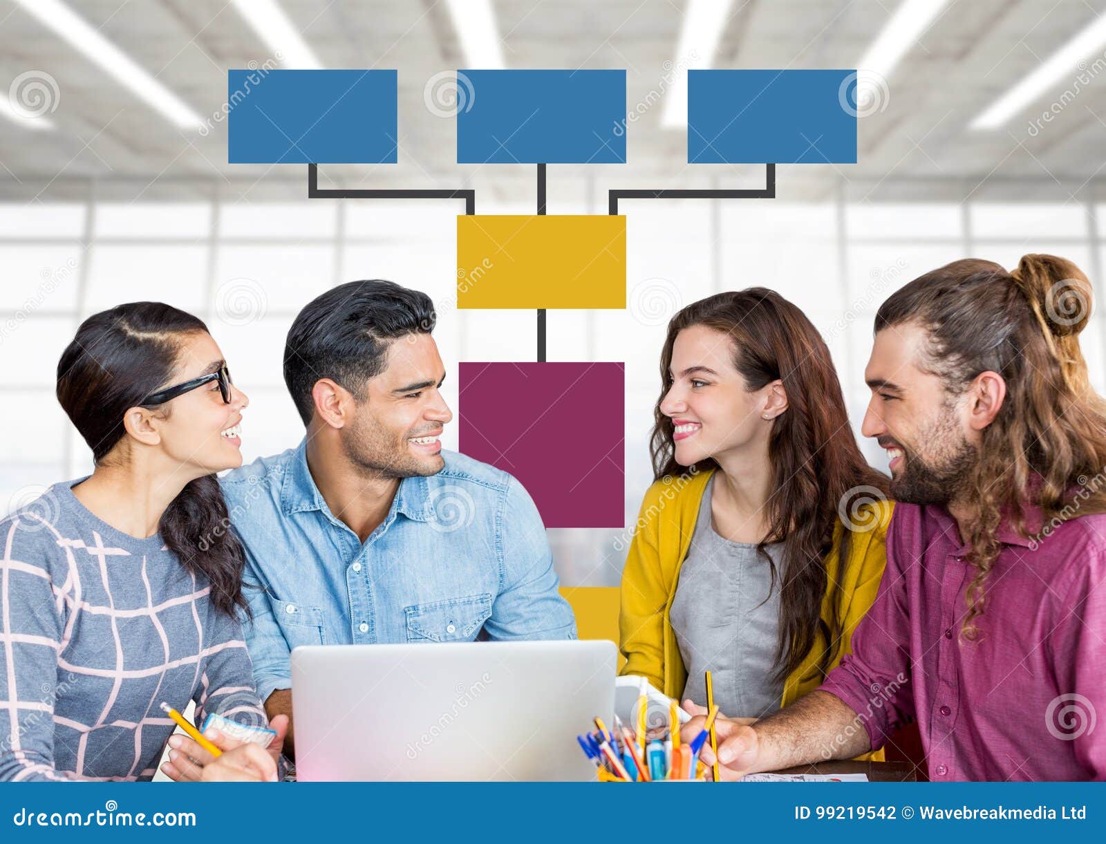 Group Meeting with Mind Map and Computer Stock Photo - Image of chart ...