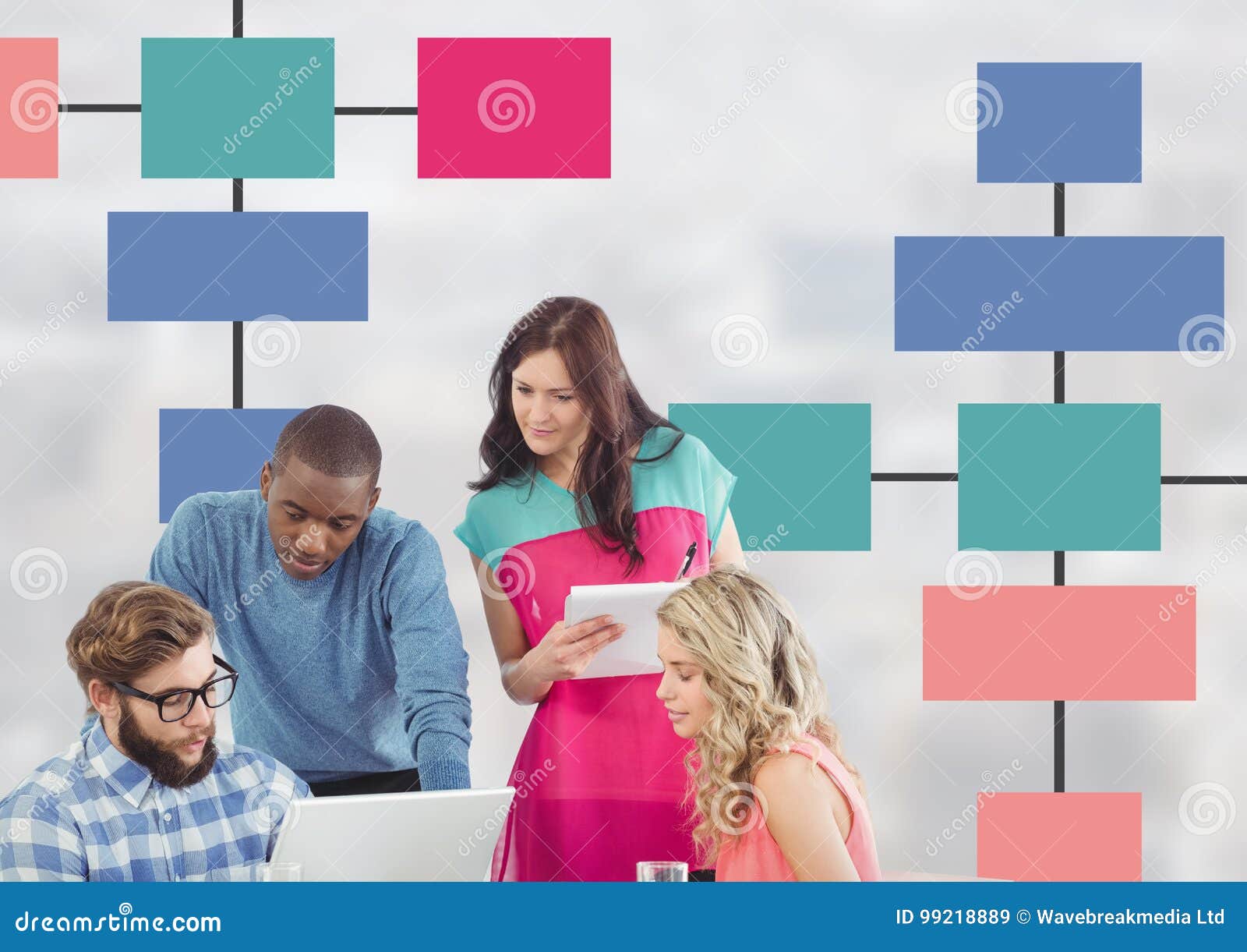 Group Meeting with Mind Map and Computers Stock Image - Image of desk ...