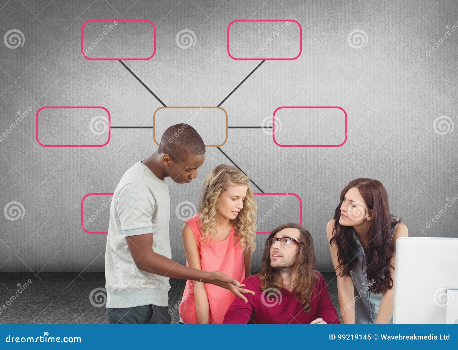 Group Meeting with Mind Map Stock Image - Image of chart, connection ...