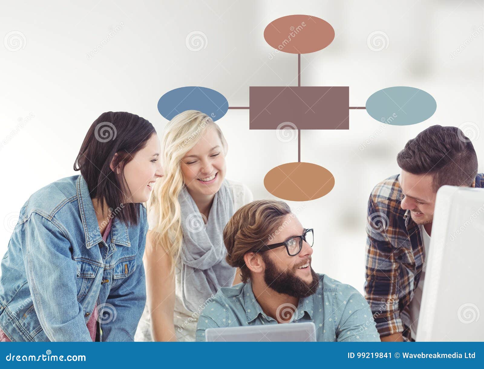 Group Meeting with Mind Map Stock Image - Image of architecture, design ...