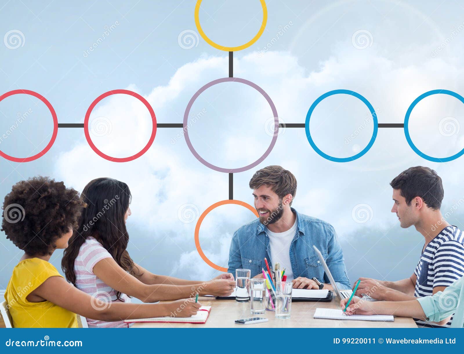 Group Meeting with Mind Map Stock Image - Image of design, arrangement ...