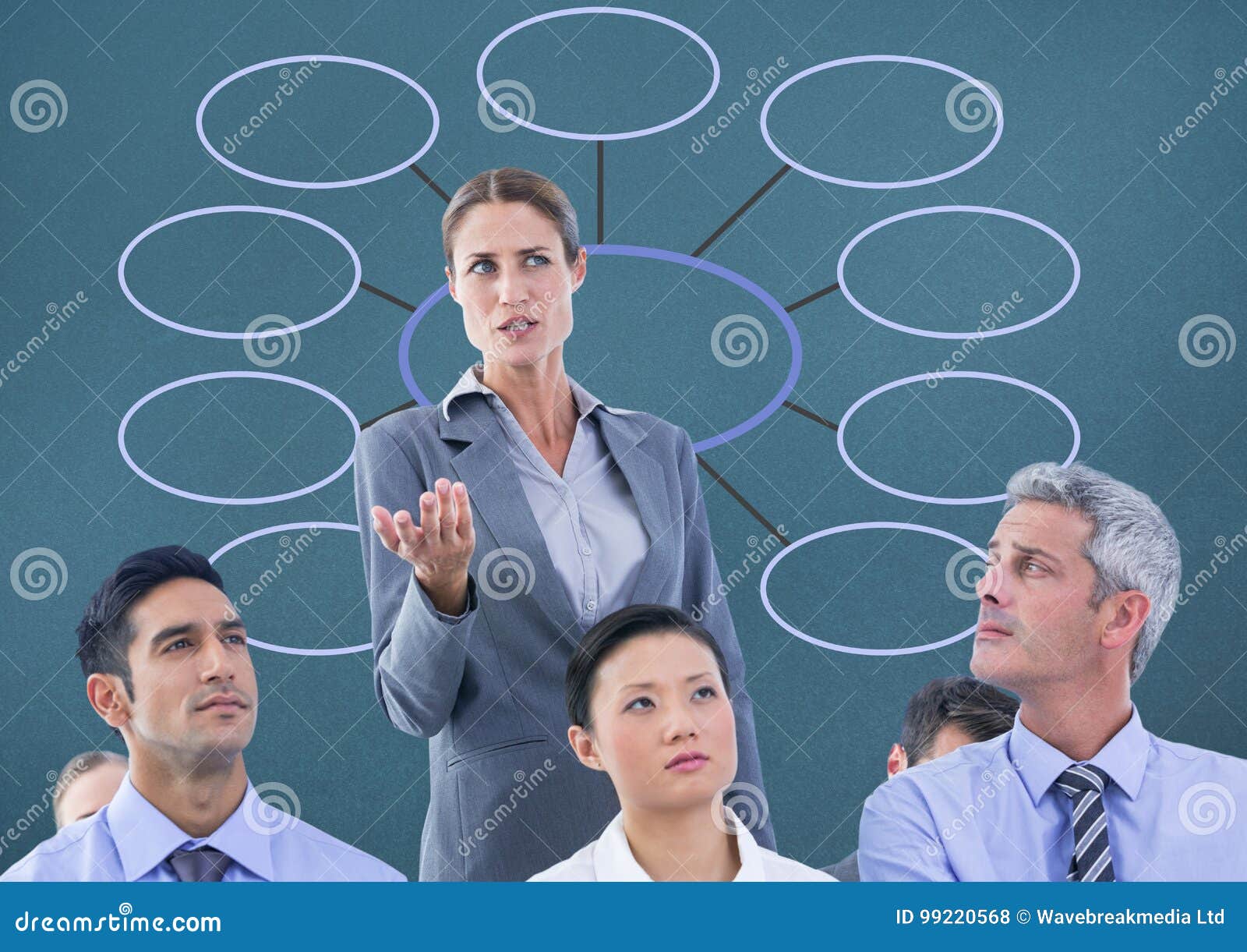 Group Meeting with Mind Map Stock Photo - Image of executives, empty ...