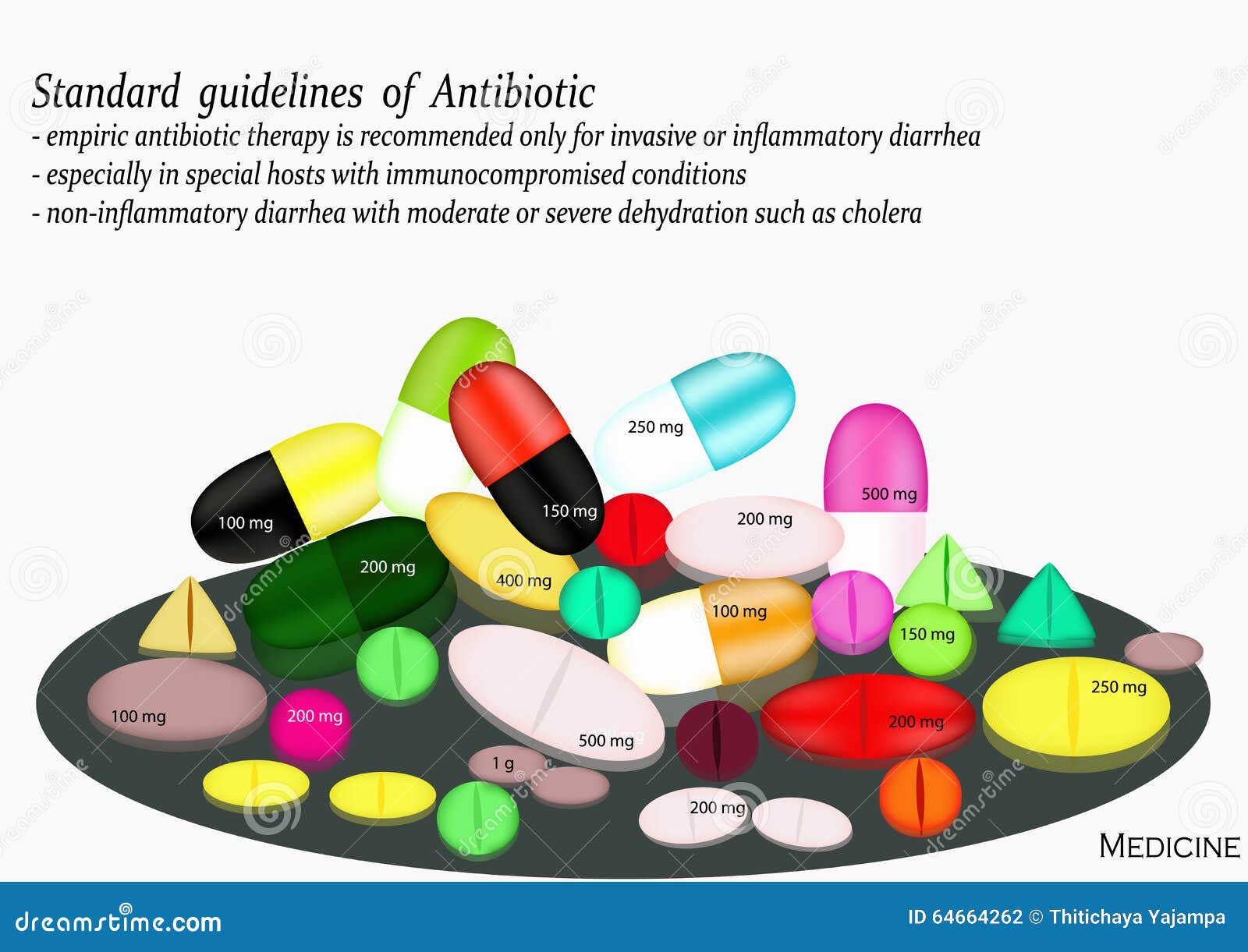 Group of Multicolored Pills Look Different, Including the Size ...