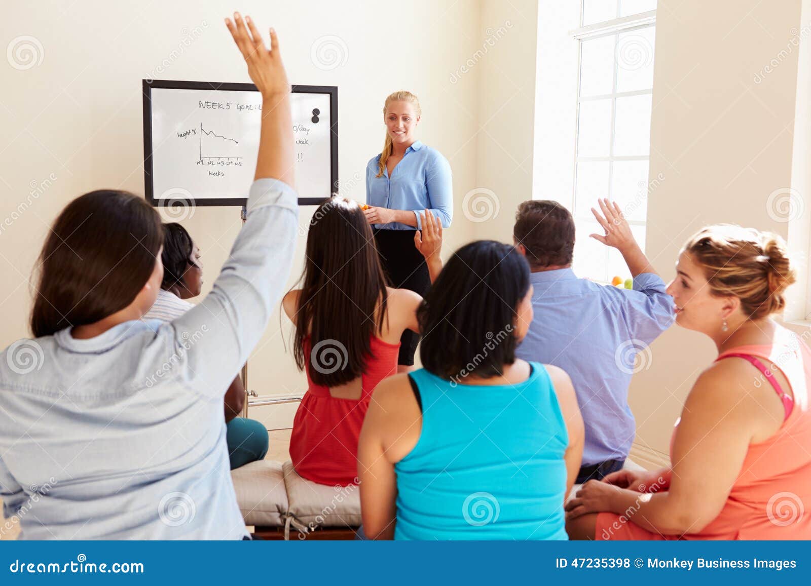 Group of Overweight People Attending Diet Club Stock Photo - Image of ...