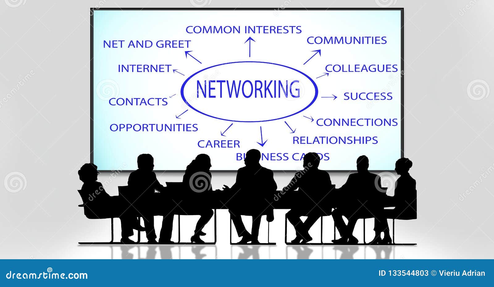 Networking,Group of People in the Meeting,big Screen Business Stock ...