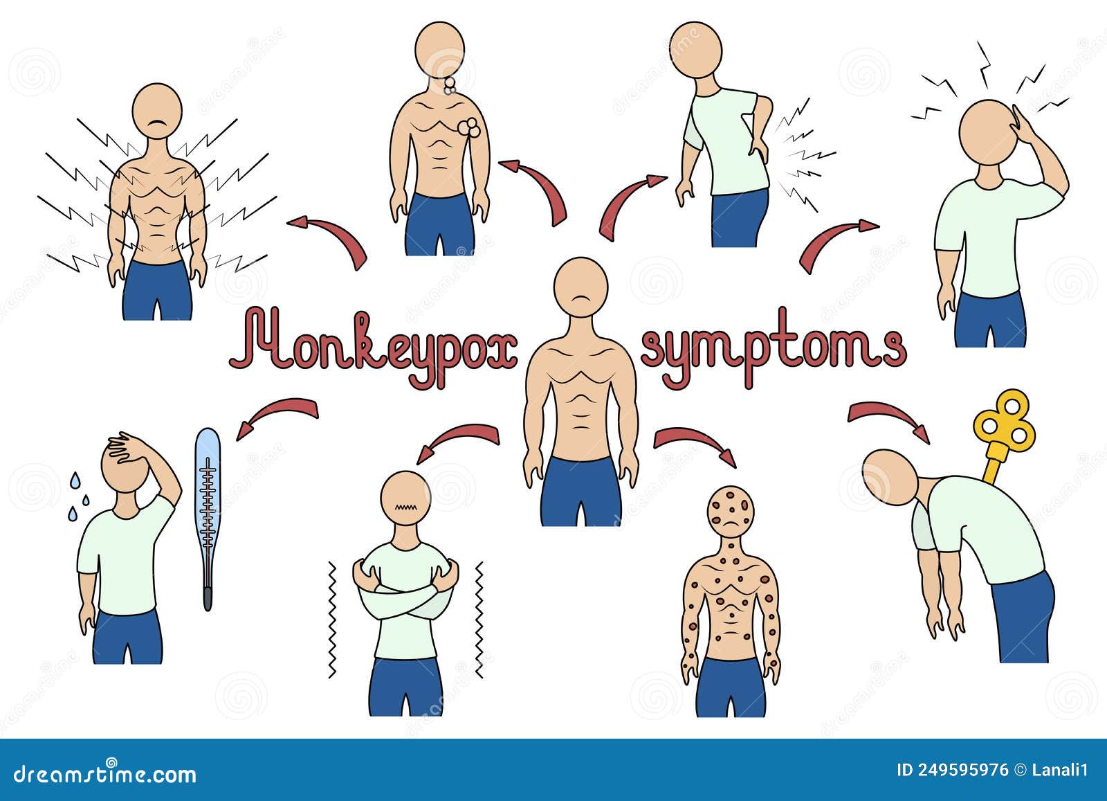 Enlarged Lymph Nodes RGB Color Icon Cartoon Vector | CartoonDealer.com ... Enlarged Lymph Nodes RGB Color Icon Cartoon Vector | CartoonDealer.com ...