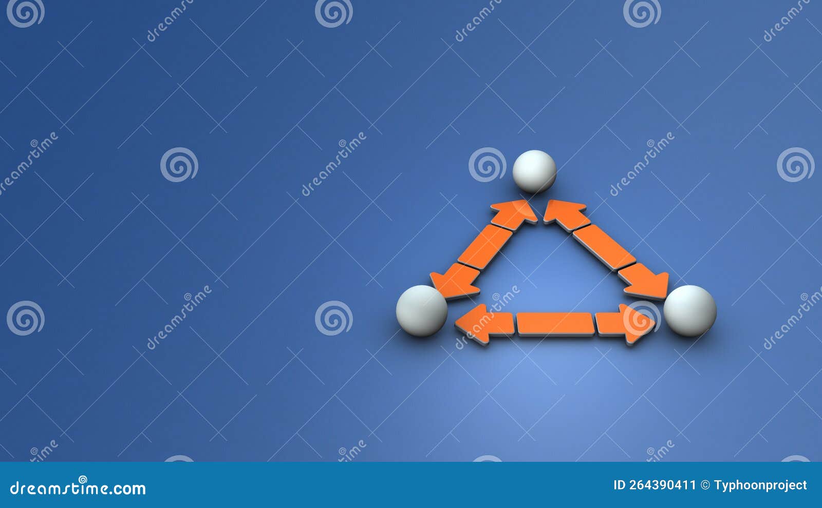 A Group of Three that are Related To Each Other. Triangular ...