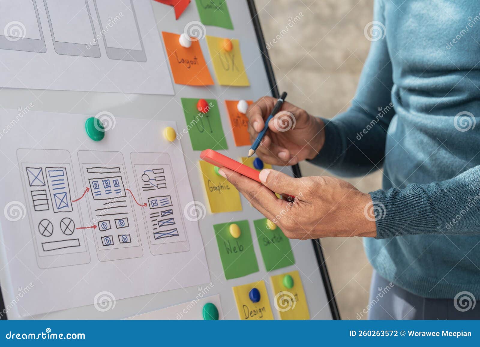 Group of Ux Developer and Ui Designer Brainstorming about App Interface ...