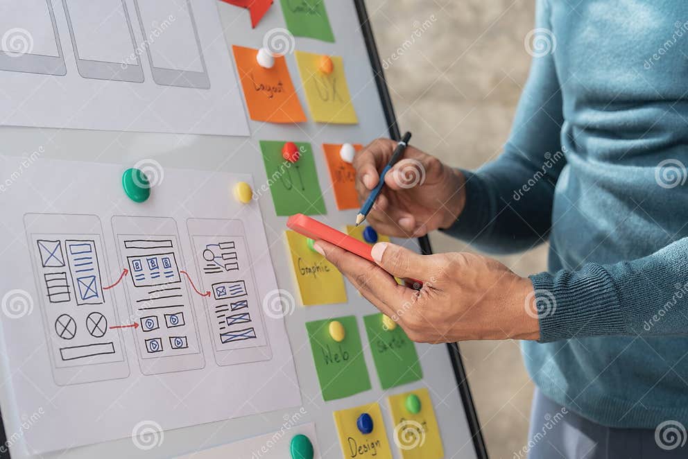 Group of Ux Developer and Ui Designer Brainstorming about App Interface ...