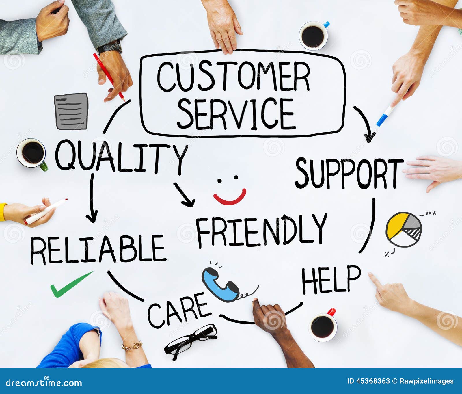 Groupe De Personnes Concepts Et De Service Client Image stock - Image ...