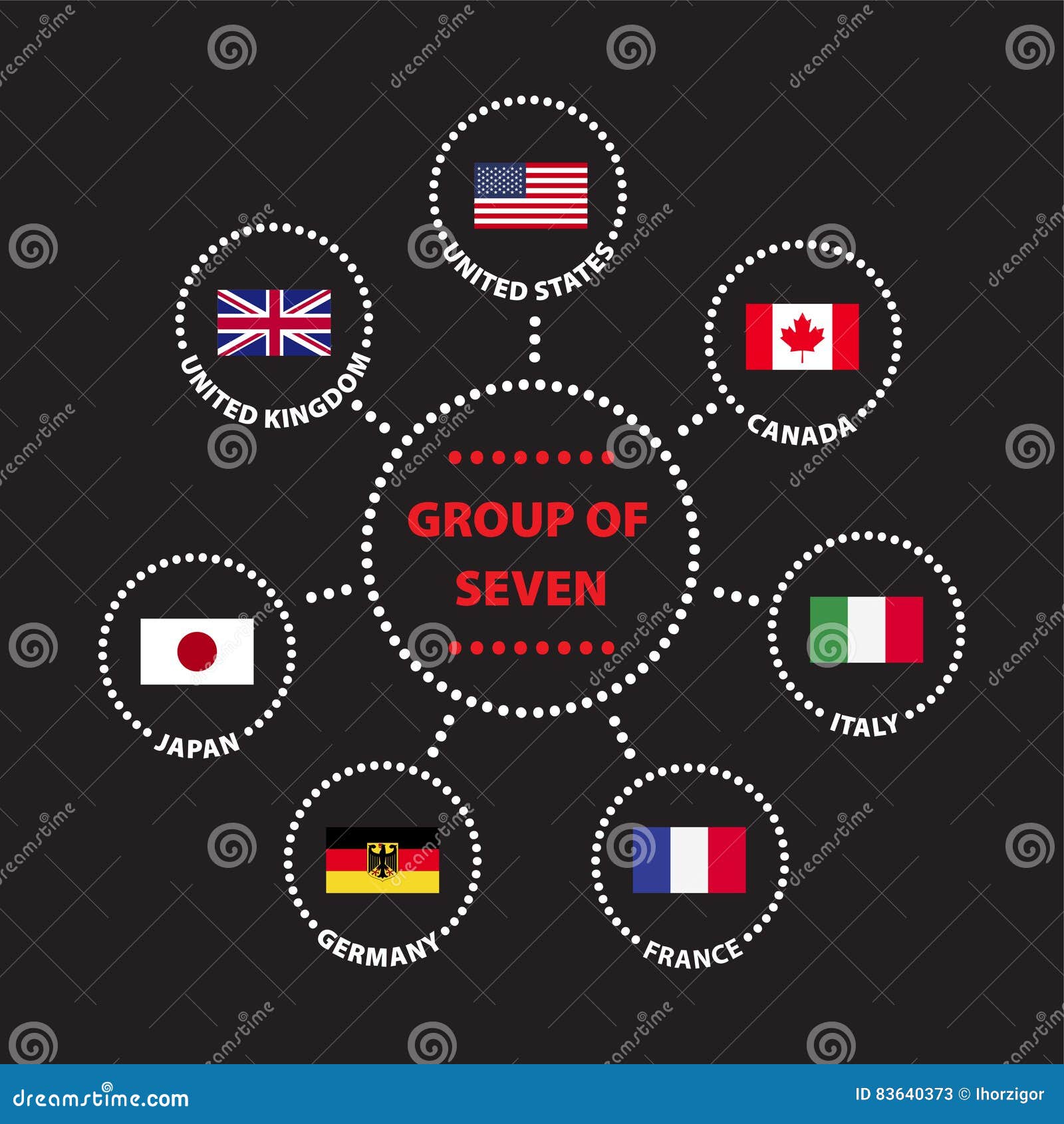 Groupe de sept illustration de vecteur. Illustration du sommet - 83640373