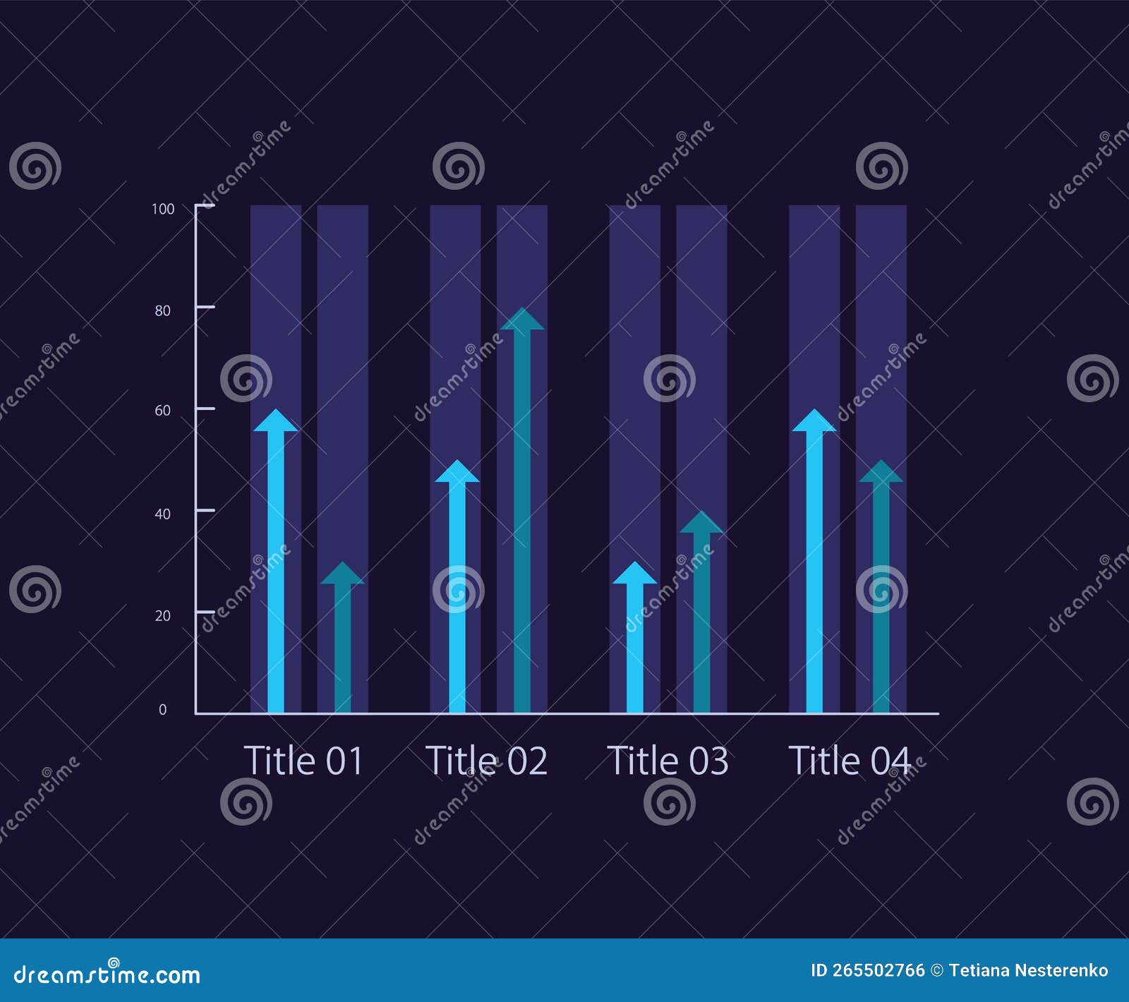 Grouped Column Infographic Chart with Arrows Design Template for Dark ...