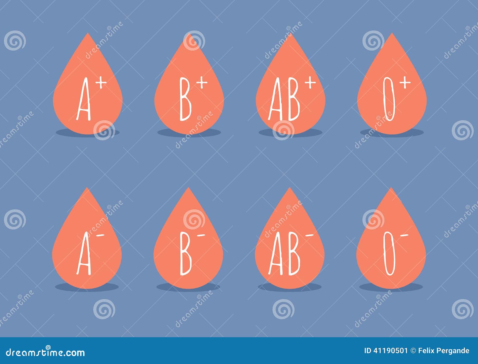 Groupes sanguins illustration stock. Illustration du clinique - 41190501