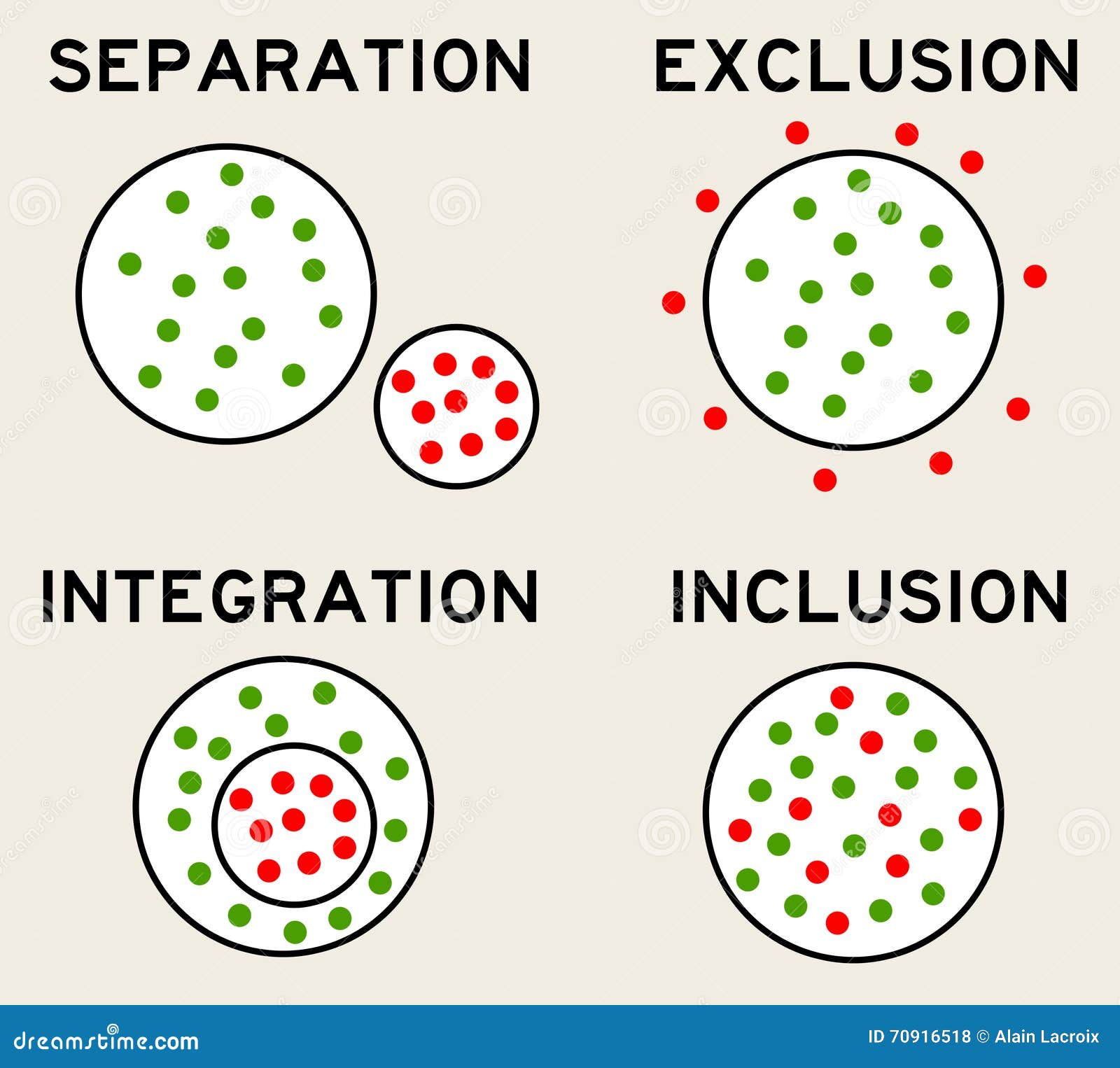 Divide And Unite Antonyms Word Card, Opposites Concept. Flashcard For ...