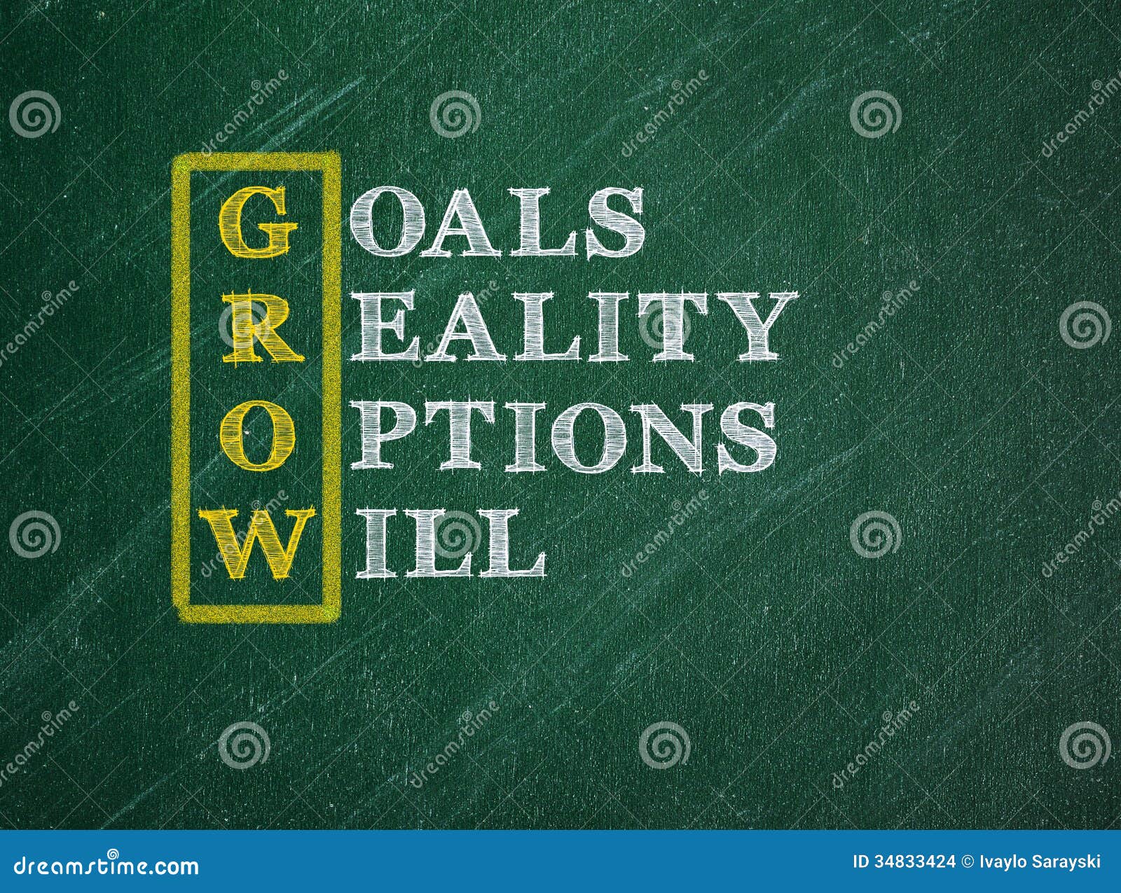 Grow acronym stock photo. Image of board, advertisement - 34833424