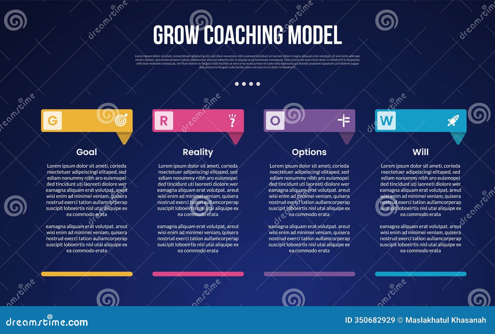 GROW Coaching Model Infographics Template Diagram With Pyramid Cut Skew ...