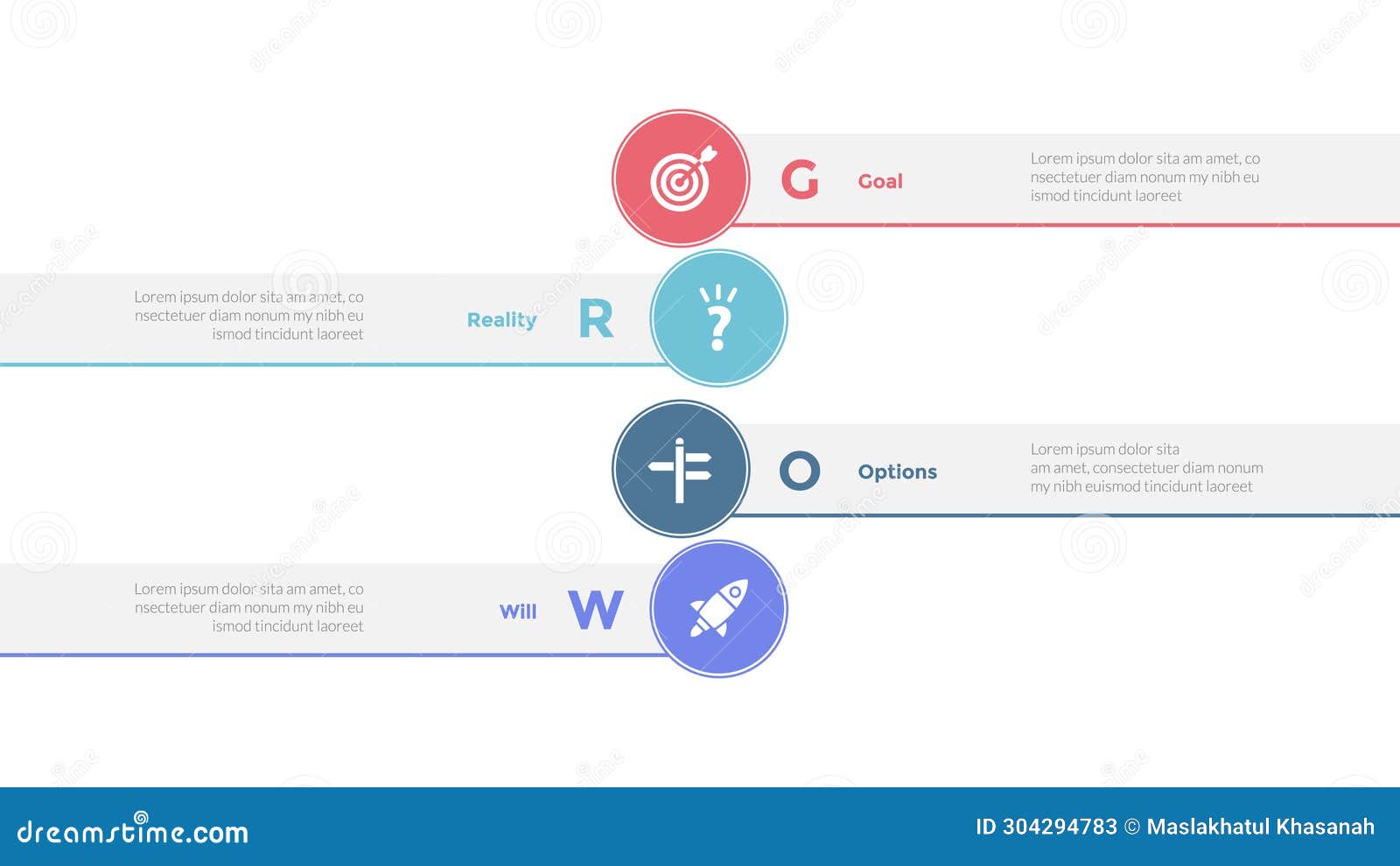 GROW Coaching Model Infographics Template Diagram with Circle Badge and ...