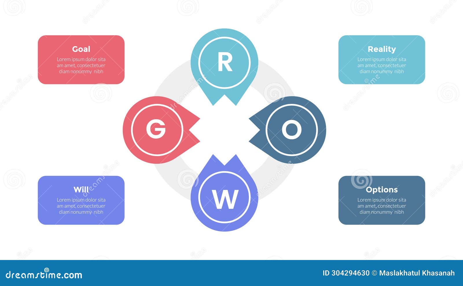 GROW Coaching Model Infographics Template Diagram With Pyramid Cut Skew ...