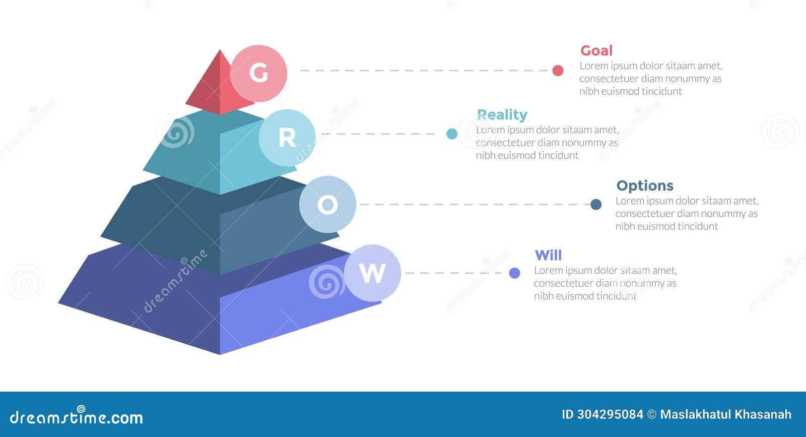 GROW Coaching Model Infographics Template Diagram with 3d Pyramid Shape ...