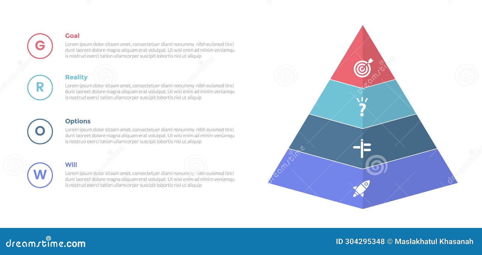 GROW Coaching Model Infographics Template Diagram with 3d Pyramid Shape ...